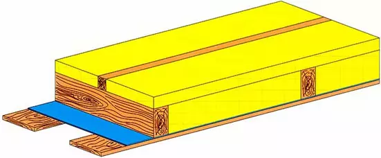 Runkorakennusmateriaali