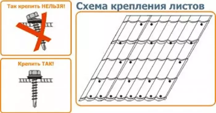 Металл плиткасынан ызы-чуу изоляциясы 15780_3