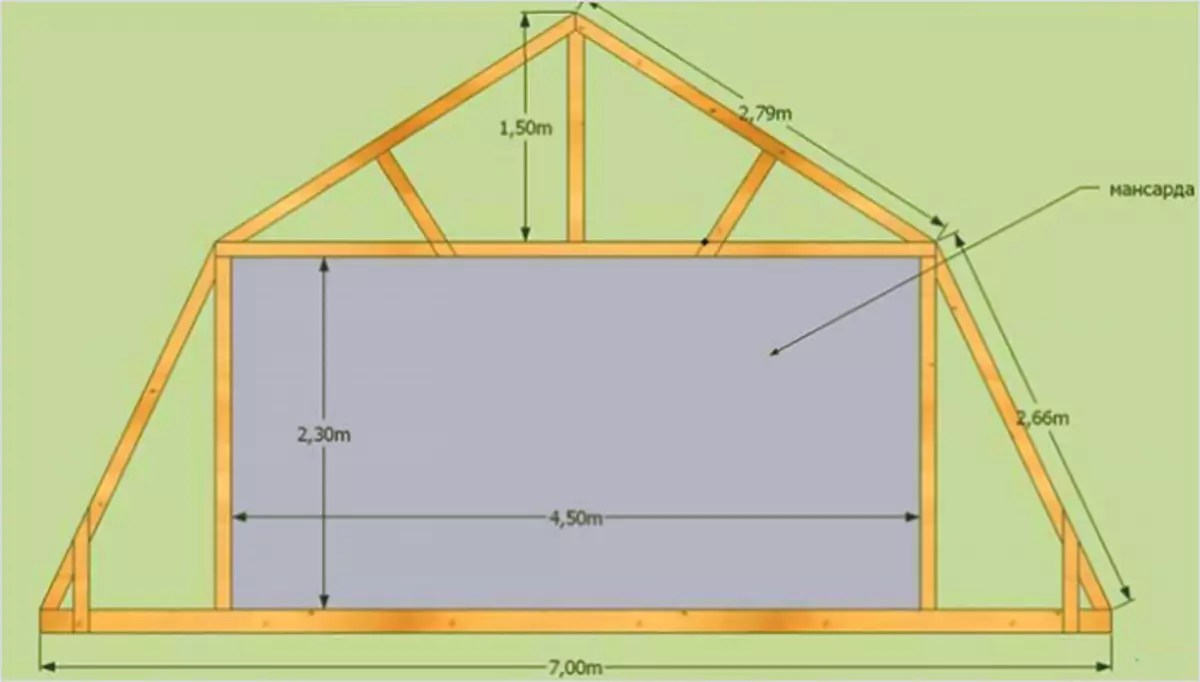 How to build a broken roof with your own hands 15817_3