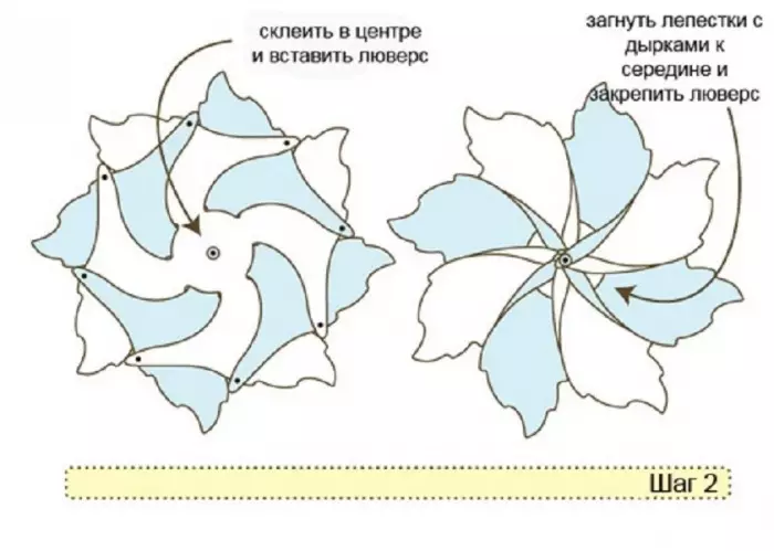 Vane + зураг хэрхэн хийх вэ 15829_17