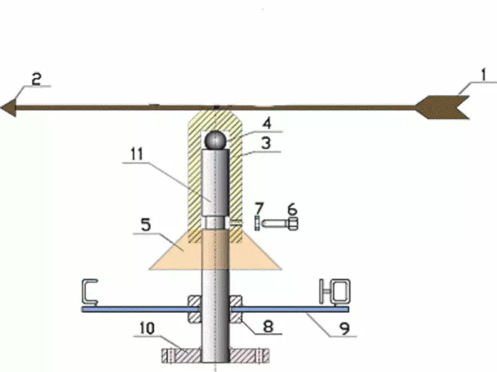 በጣሪያ አውጣጣኖች ላይ ፍሎራይተሮች + ፎቶ 15831_21