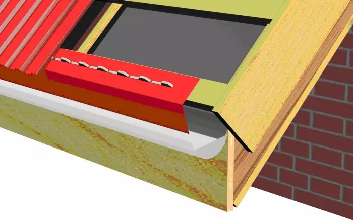 Wie decken Sie das Dach eines Mobilteils mit Ihren eigenen Händen ab 15846_11
