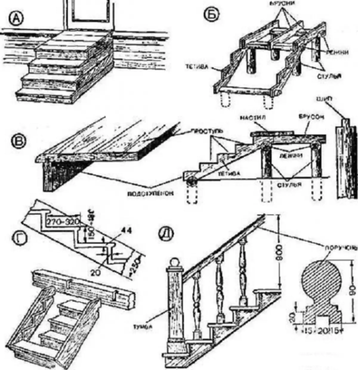 木のポーチを作る方法 15855_4