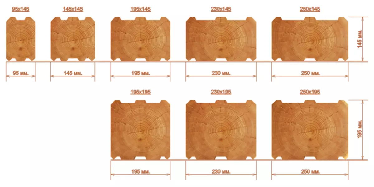 Cómo construir un baño de una barra 15902_6