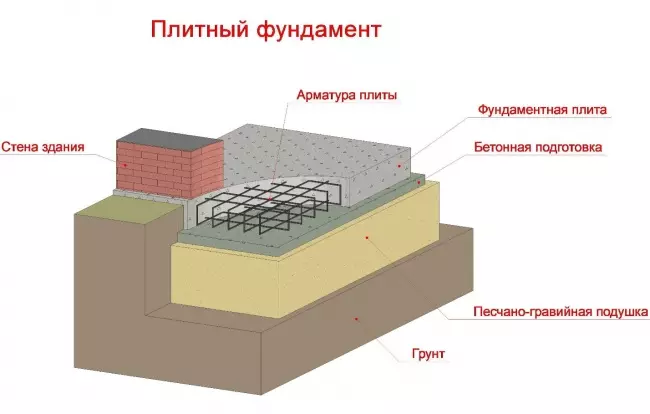 Dombo Gazebos + Mufananidzo 15935_9