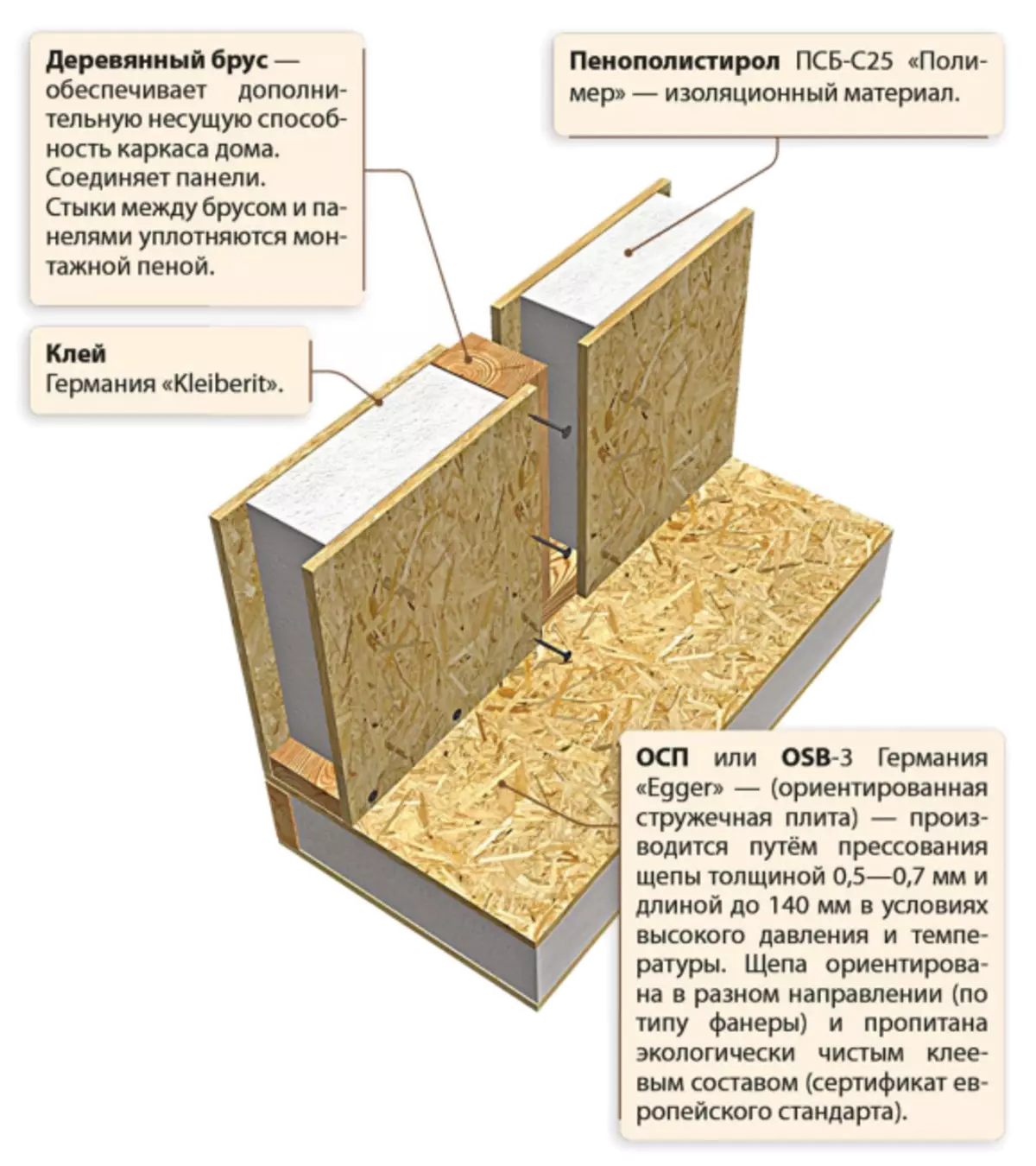 SiP-panel talířek 15955_2