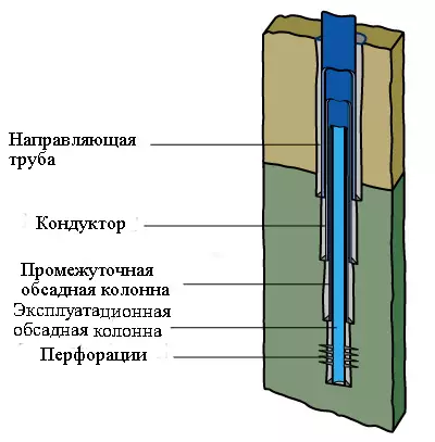 Добро дизајн 16046_3