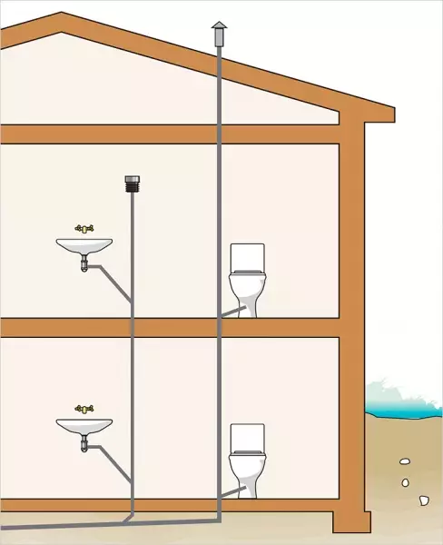 Ventilație de canalizare într-o casă privată 16111_2