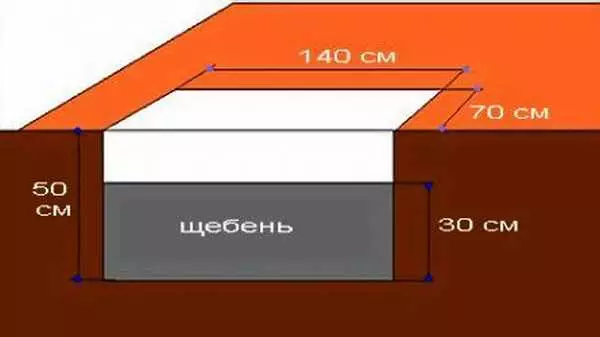 Gidauniyar a karkashin tanda a cikin wanka 16169_3