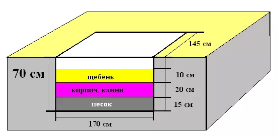 Gidauniyar a karkashin tanda a cikin wanka 16169_4