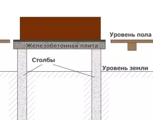 Gidauniyar a karkashin tanda a cikin wanka 16169_5