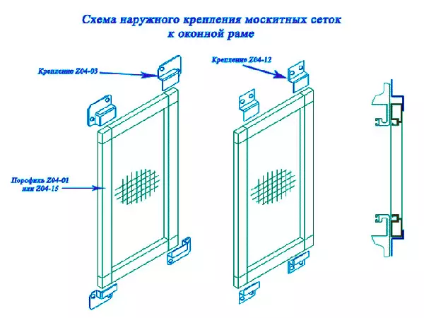 Як замерыць маскітнымі сеткі на пластыкавае акно 1625_9