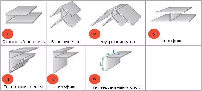PVC用於天花板的PVC面板：安裝，緊固 16309_20