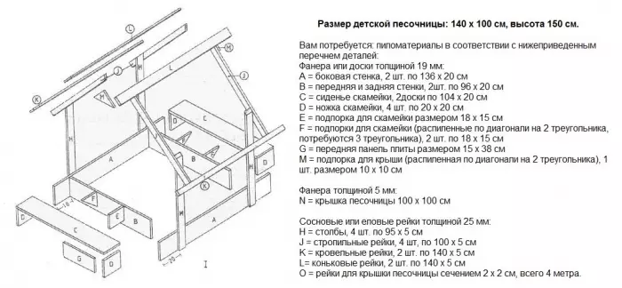 Детски пясъчник: схеми и рисунки 19311_13