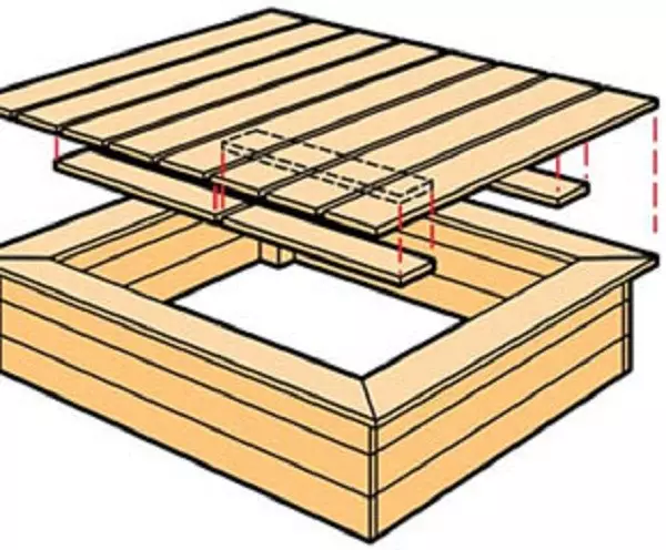 Sandbox của trẻ em: Đề án và bản vẽ 19311_3