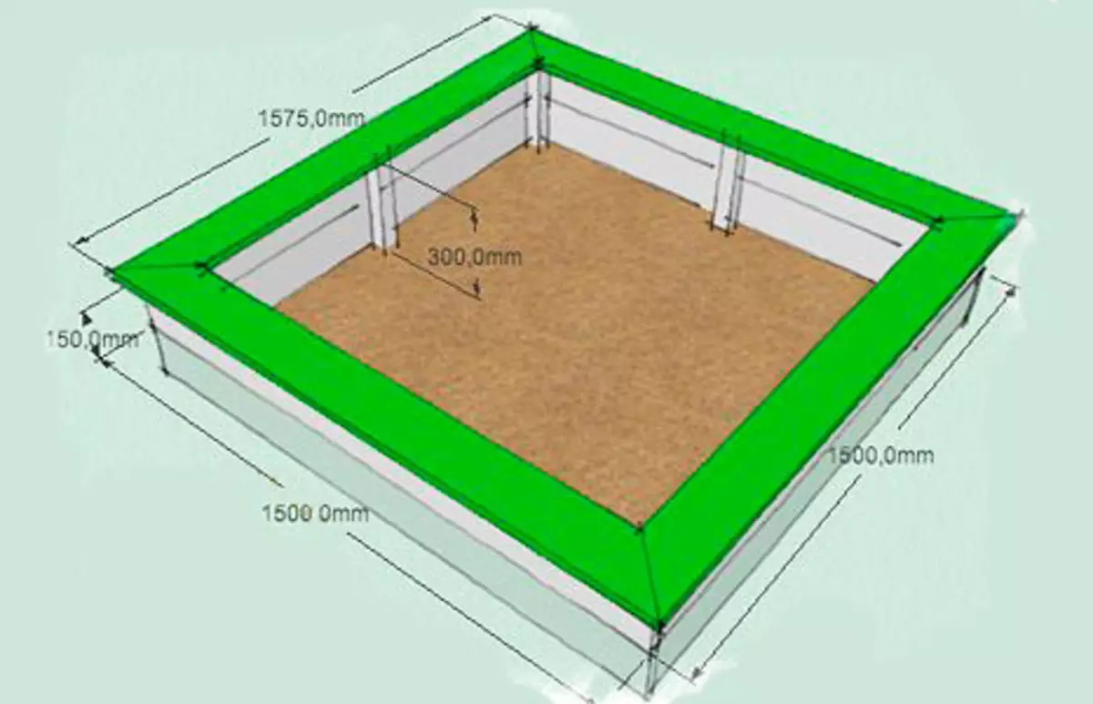 Kanner Sandbox maachen et selwer 19312_10