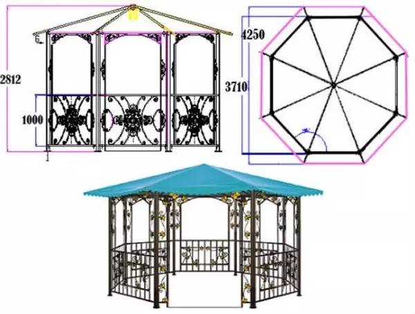 Gazebo para dar con tus propias manos: dibujos, proyectos, tamaños + photo 1999_1