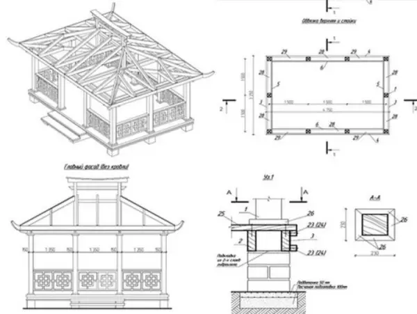 Gazebo ji bo destên xwe bide: nexşe, projeyên, mezinahî + wêne 1999_2