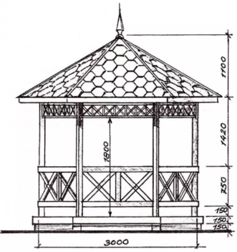 Gazebo para dar con tus propias manos: dibujos, proyectos, tamaños + photo 1999_8