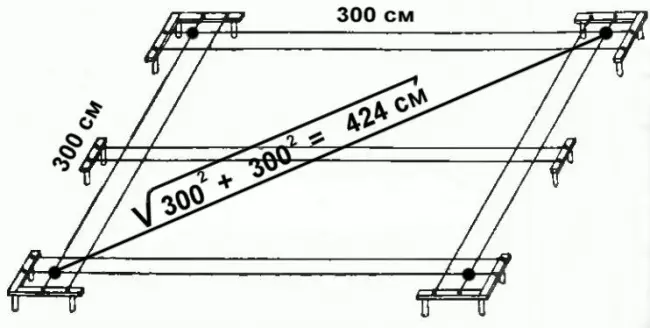 Ribbon Foundation eramaja 2246_6