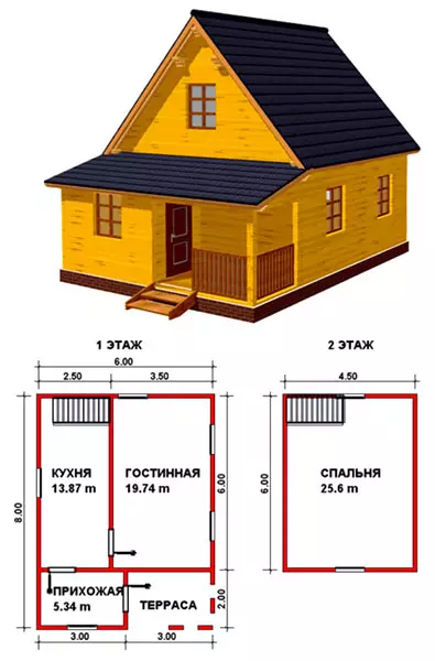 Zgradite hišo iz bara 25535_4