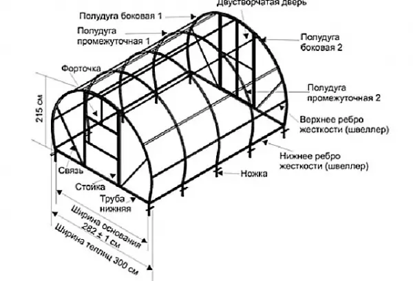 Production of a carcass of greenhouses from a profile pipe: dimensions, drawings + video 3449_8
