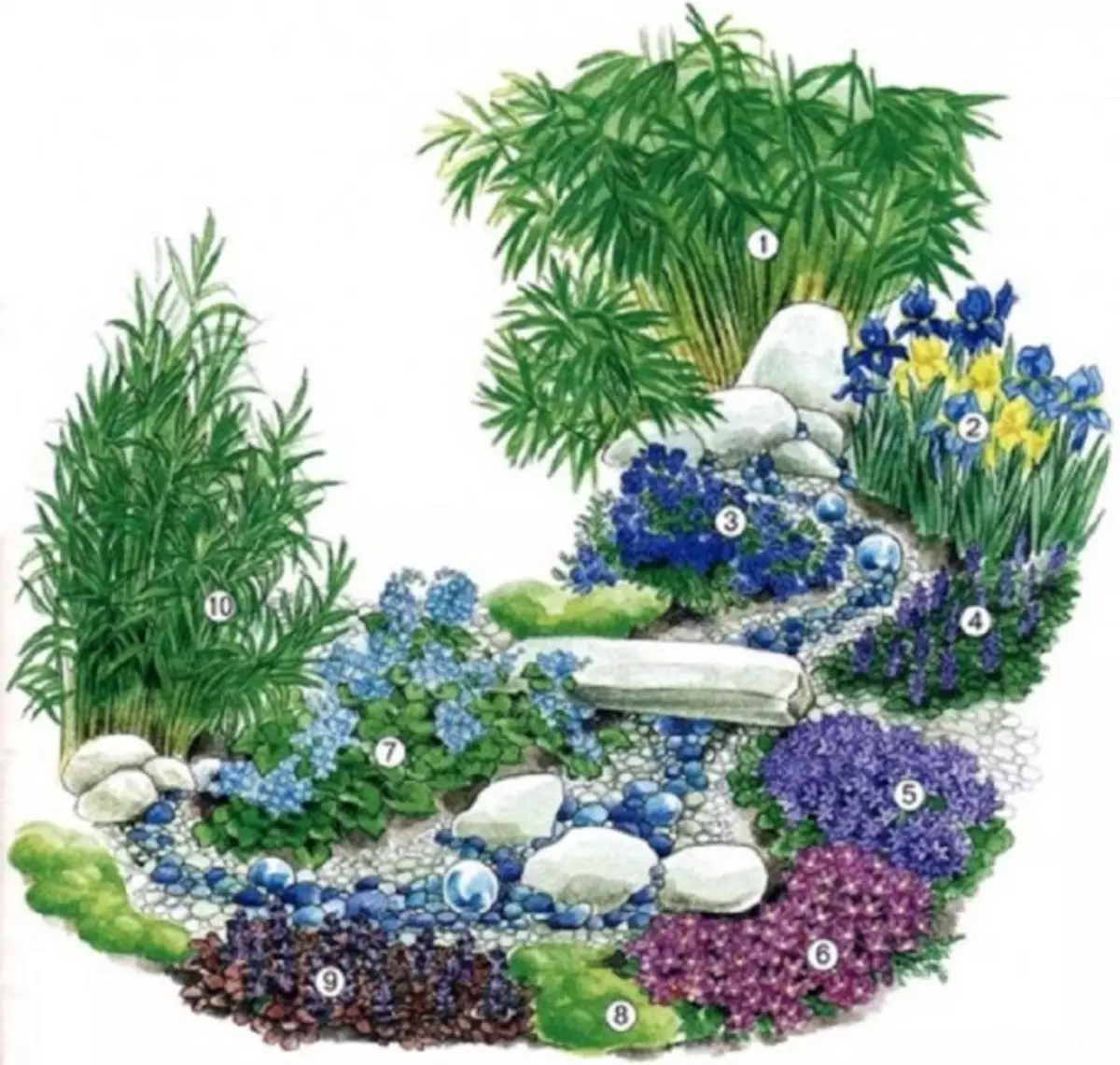 Awọn Flowerbeds ni orilẹ-ede + awọn fọto ati awọn igbero 3603_42