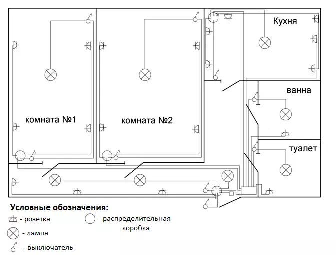 Elektroinstalācijas paneļu mājā, shēma 36_7