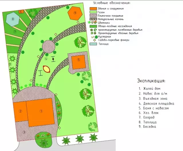 Rencana plot 10 hektar 3717_2