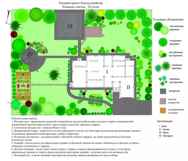 Plot plan 10 hektar 3717_3