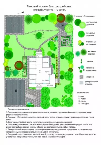 Plot plan 10 hektar 3717_4