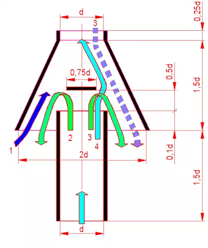 Chimney traction stabilizer: drawings + video 3740_3