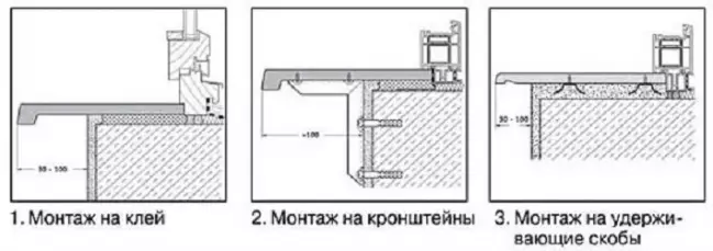 Балкон пластикке терезе силл 3850_3