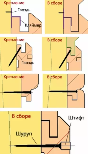 Φινίρισμα Loggia Clapboard 3892_14