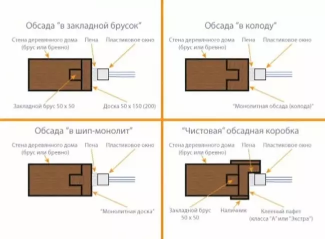 Модон байшин дахь металл орох хаалга 3922_13