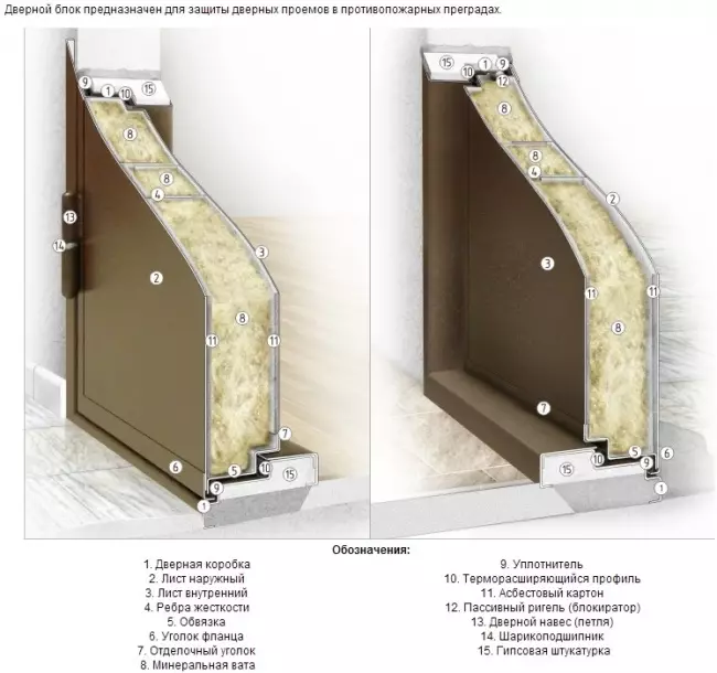 Porta tagliafuoco 3953_4