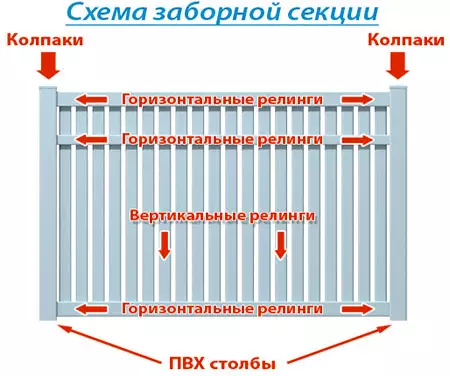 Plastic Stakenik. 3994_7