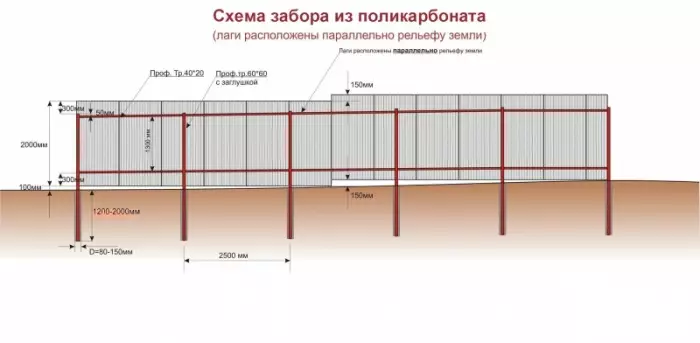 Xayndaabka leben iyo xaashiyaha xirfadeed + sawir 4068_19