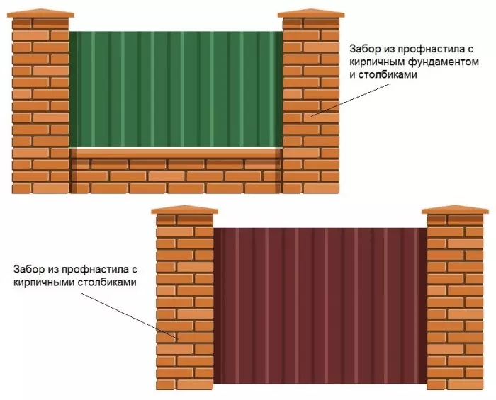 Brick Fence and Professional Sheet + Photo. 4068_4