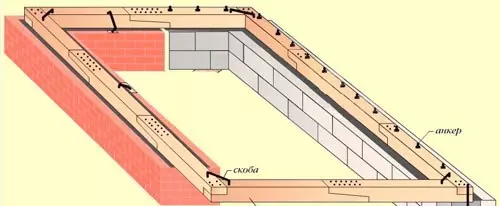 Four-sheet roof: rafter system 4182_3