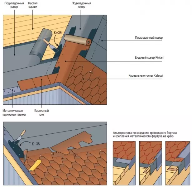 Ukufakwa kwe-Flexible Tile + Video 4185_14