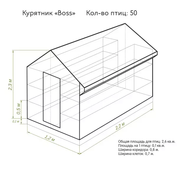 Puši na 50 kokoši + fotografija 4318_6