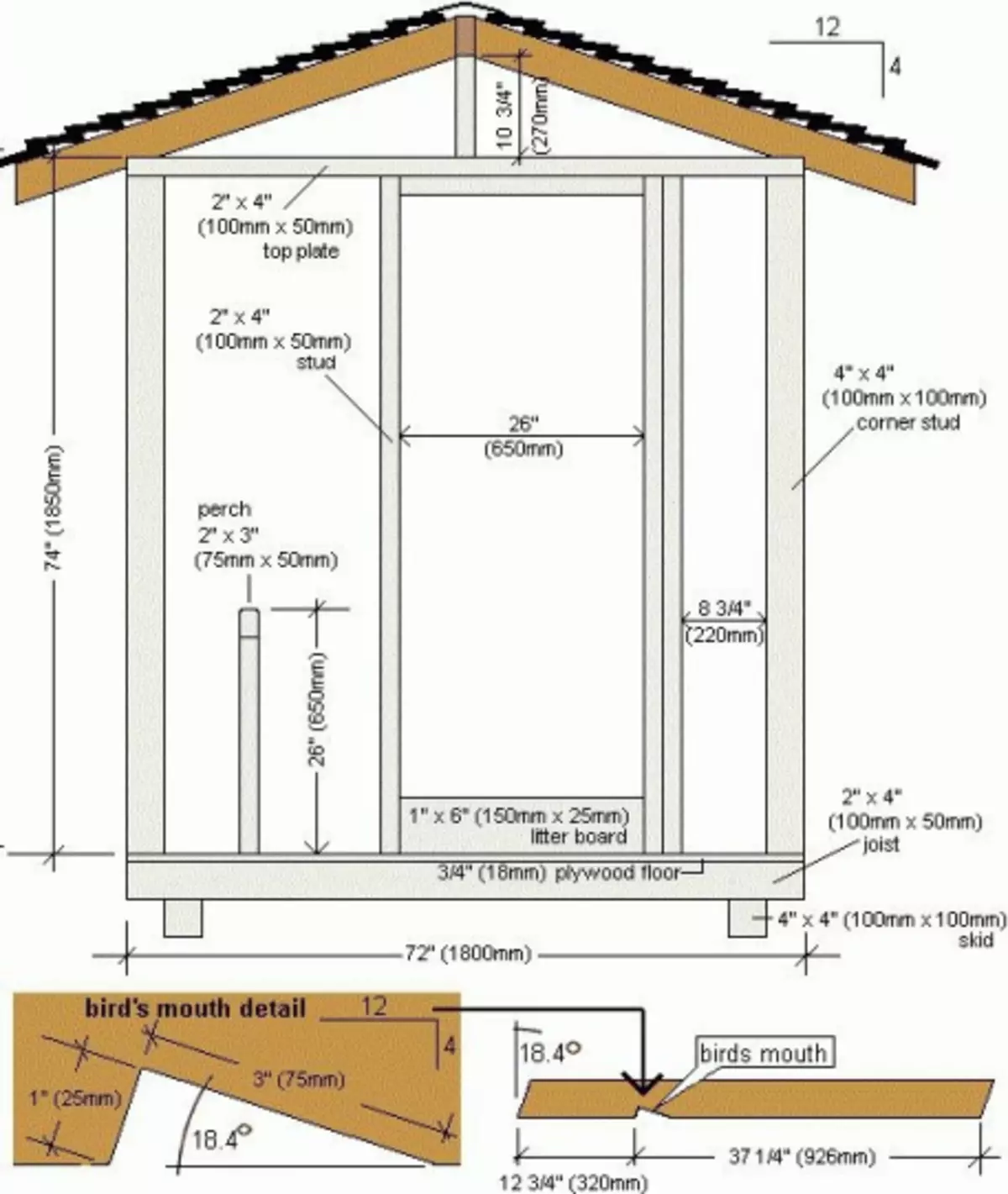 Chicken coop on 15 chickens 4322_7