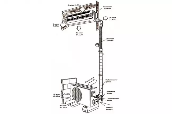 Qhov rai Cua Txias 4453_8