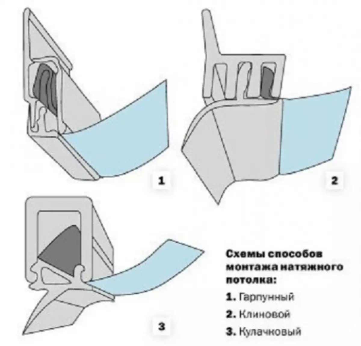 Na caringing laisi alapapo pẹlu ọwọ ara wọn: imọ-ẹrọ gbigbe, awọn atunyẹwo