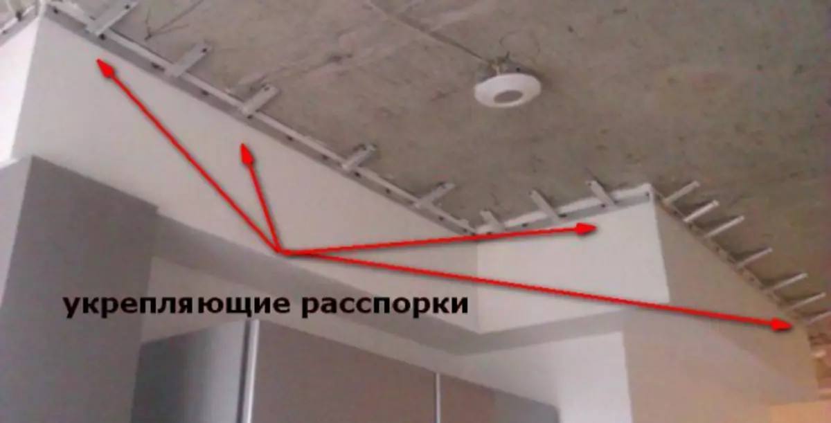 Profil stropu pre strop strop: Čo sú a ako lepidlo