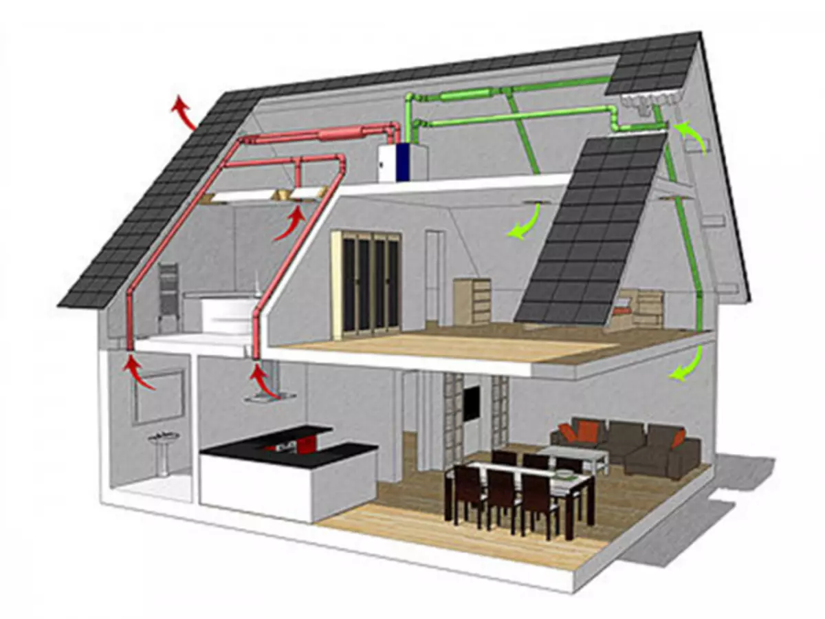 Projekti ventilatsioon 4664_6