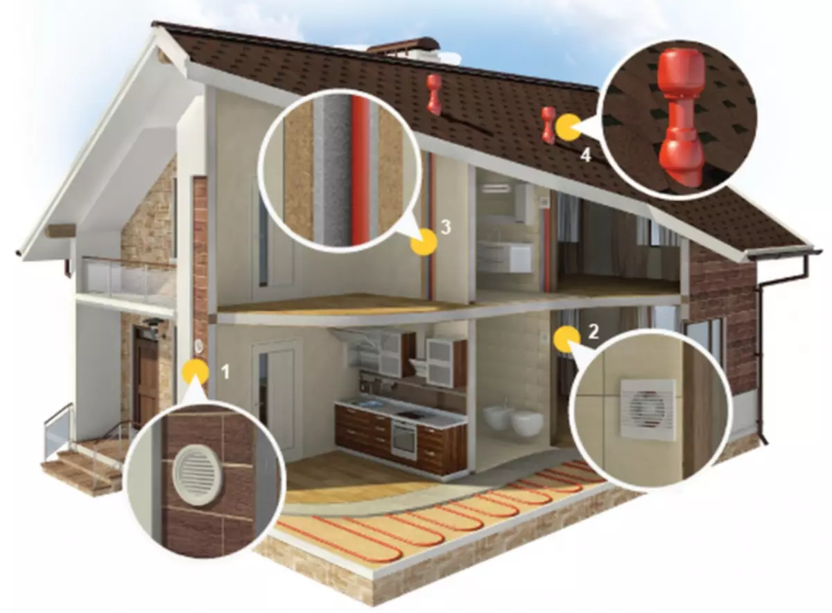 Projekti ventilatsioon 4664_9