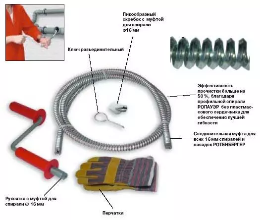 Comment éliminer le zoomer dans la salle de bain 4716_4