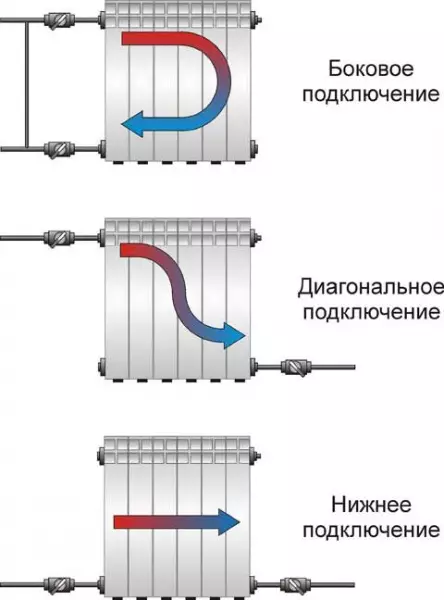 Радыятары ацяплення сталёвыя 4755_11